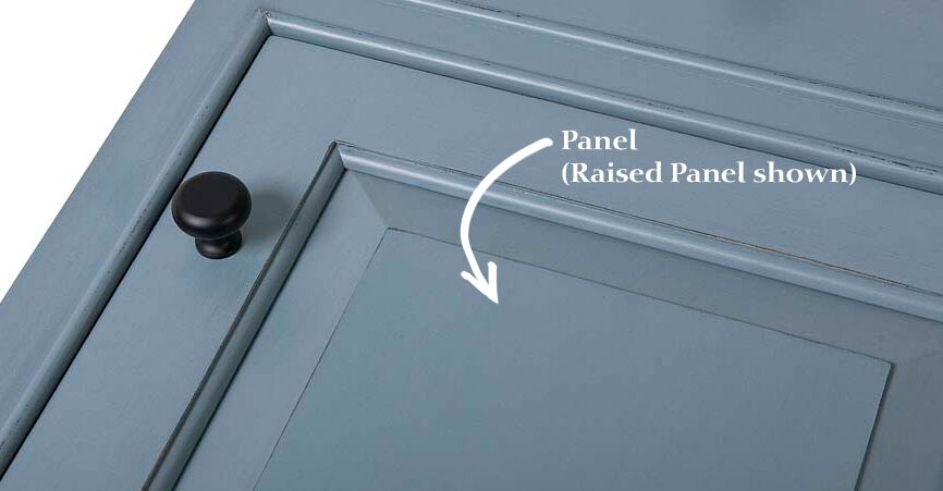 DOOR STYLES - Crown Point Cabinetry